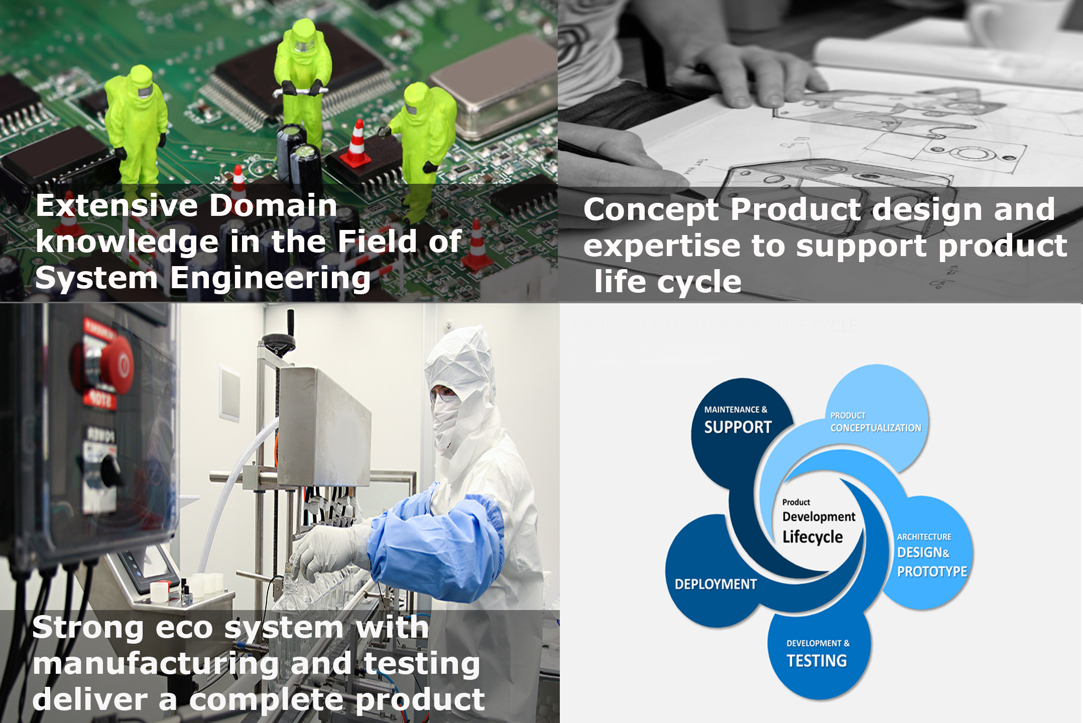 Product Engineering Service in Hyderabad India Banglore Chennai Pune